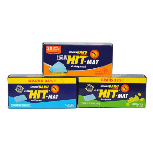 Jual Hit-Mat Box 18+6 Mat/Insektisida/Anti Nyamuk/Pemeliharaan Rumah ...