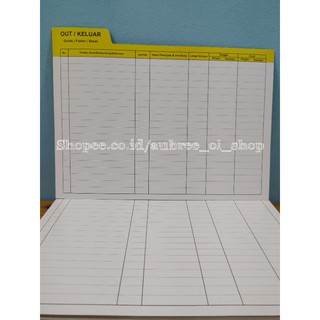 Jual Out Indikator (standar ANRI) Indonesia|Shopee Indonesia