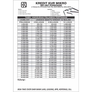 Jual BROSUR HVS SIZE A5 CETAK 1 SISI | Shopee Indonesia