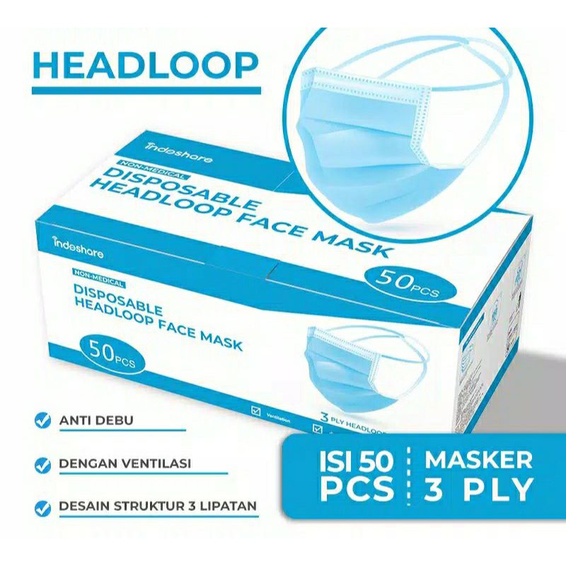 Jual MASKER 3 PLY SURGICAL MASK PACKING KOTAK ISI 50 PCS | Shopee Indonesia