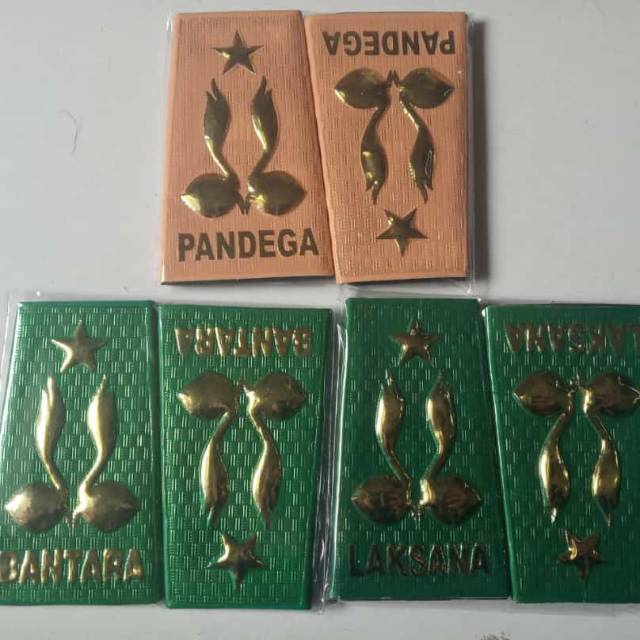 Jual TKU Bantara Laksana Pandega | Shopee Indonesia