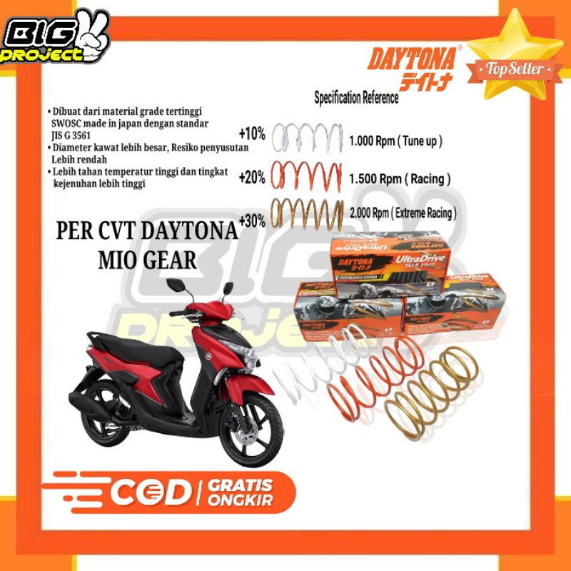 Jual PER CVT DAYTONA MIO GEAR PER CVT RACING MIO GEAR ORIGINAL DAYTONA ...