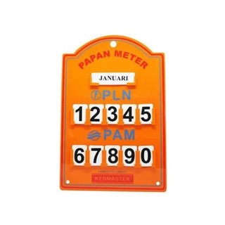 Jual Papan Rumah angka PLN - PAM papan Pemberitahuan meter KWH Papan ...