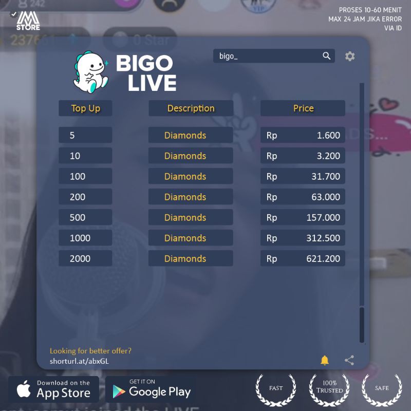 Harga Bigo Terbaru Desember 2021 | BigGo Indonesia