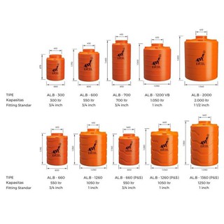 Jual Tangki Air Excel Alb 700 Toren Tandon Air 700 Liter 021 | Shopee ...
