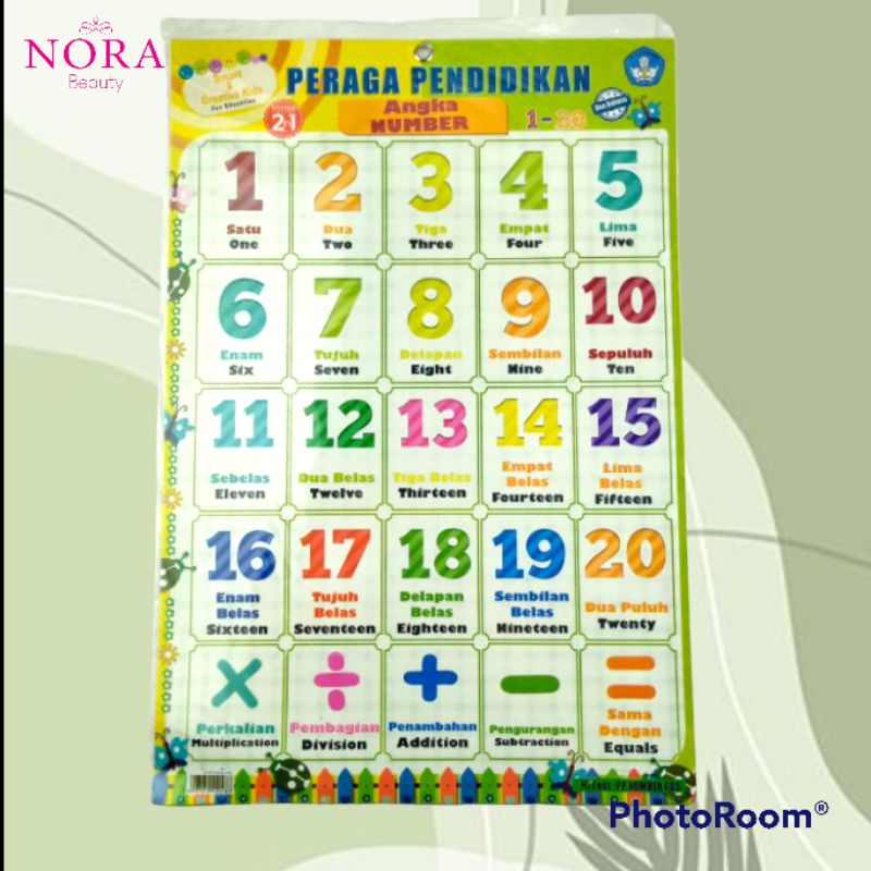 Jual Poster 2in1 untuk anak - Seri Angka 1-20 (Kotak) | Shopee Indonesia