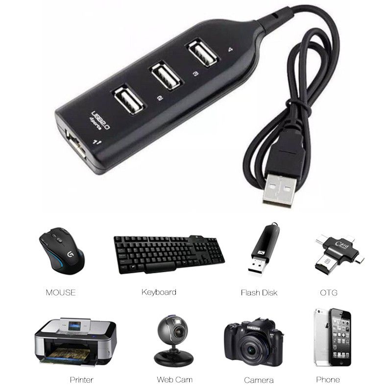 Jual USB HUB 4 PORT COLOKAN BISA DIGUNAKAN SEBAGAI CHARGER/COLOKAN ...