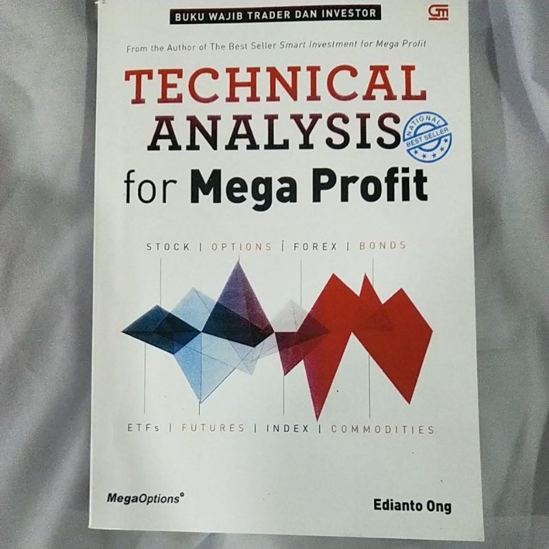 Jual Technical Analysis For Mega Profit Shopee Indonesia