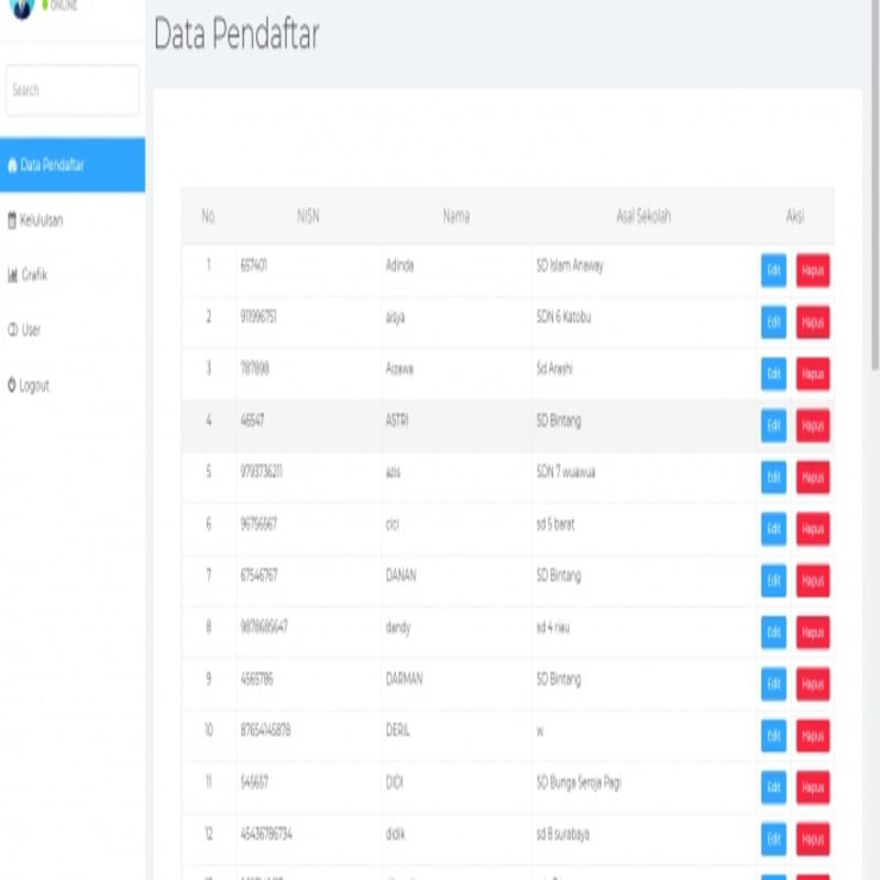 Jual Aplikasi Pendaftaran Siswa Baru (PHP & MySQL) | Shopee Indonesia