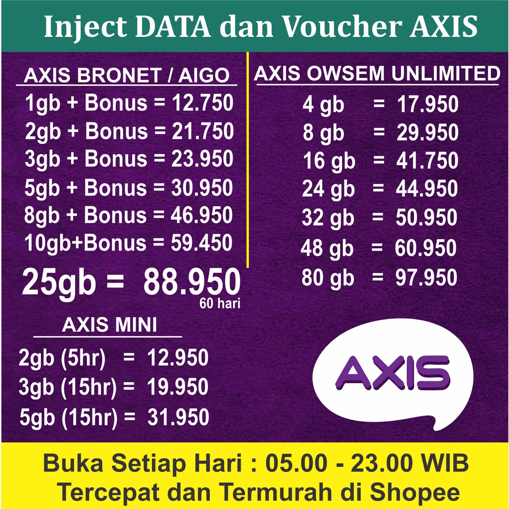 Jual Paket KUOTA DATA VOUCHER AXIS BRONET MINI AIGO OWSEM UNLIMITED Murah | Shopee Indonesia
