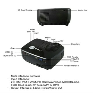 Jual infokus infocus Projector WIFI Mini Projektor proyektor kecil LED ...