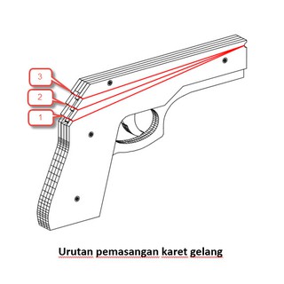 Jual Pistol Kayu Peluru Karet Gelang SA-01 | Shopee Indonesia