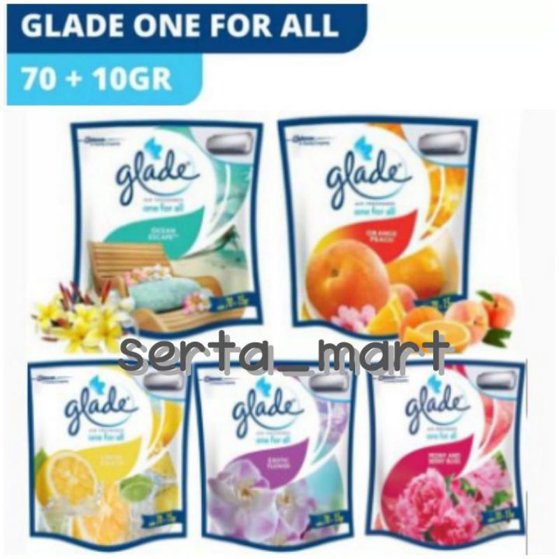Jual Glade One For All Pengharum Ruangan Gantung 70gr - Glade OFA Ocean / Orange Peach / Lemon ...