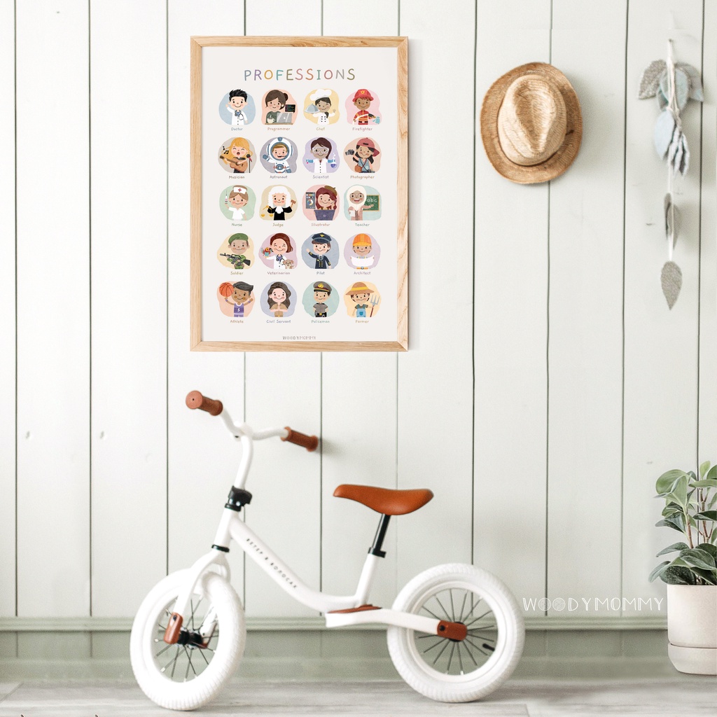 Jual Poster Edukasi Anak Balita Profesi Pekerjaan - Professions ...