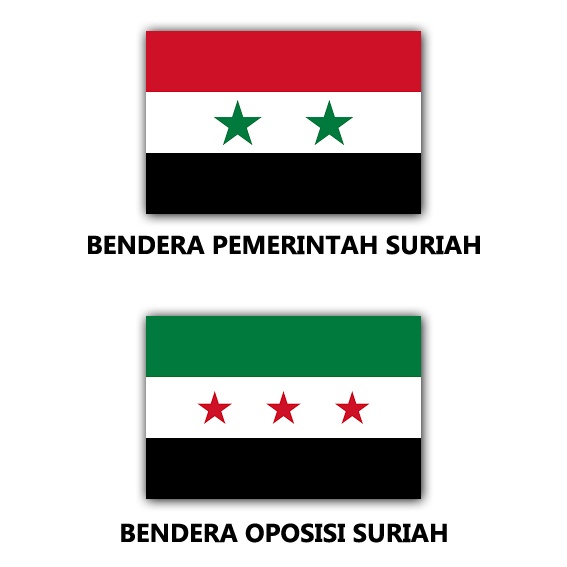 Jual Bendera Suriah / Syria Flag - ukuran besar | Shopee Indonesia
