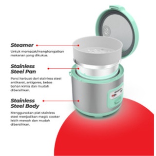 Jual Maspion Magic Com Mini 1 Liter MRJ 1003 TSS - 1003TSS Stainless 1L ...