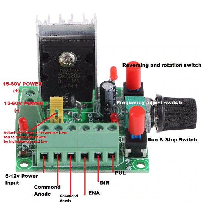 Jual Driver Stepper Motor Controller/PMW Pulse Signal Generator ...