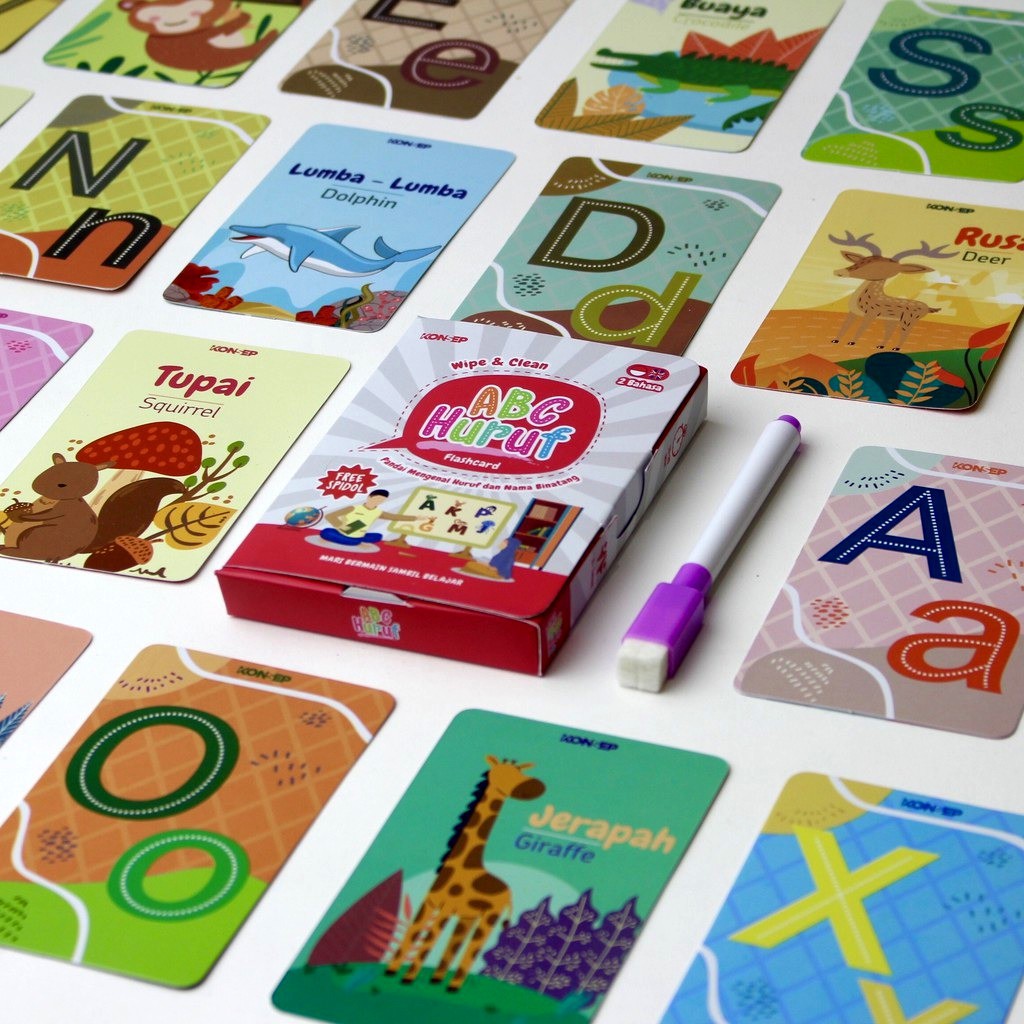 Jual Flashcard & Poster Belajar Abjad / Alfabet / Huruf untuk Edukasi ...