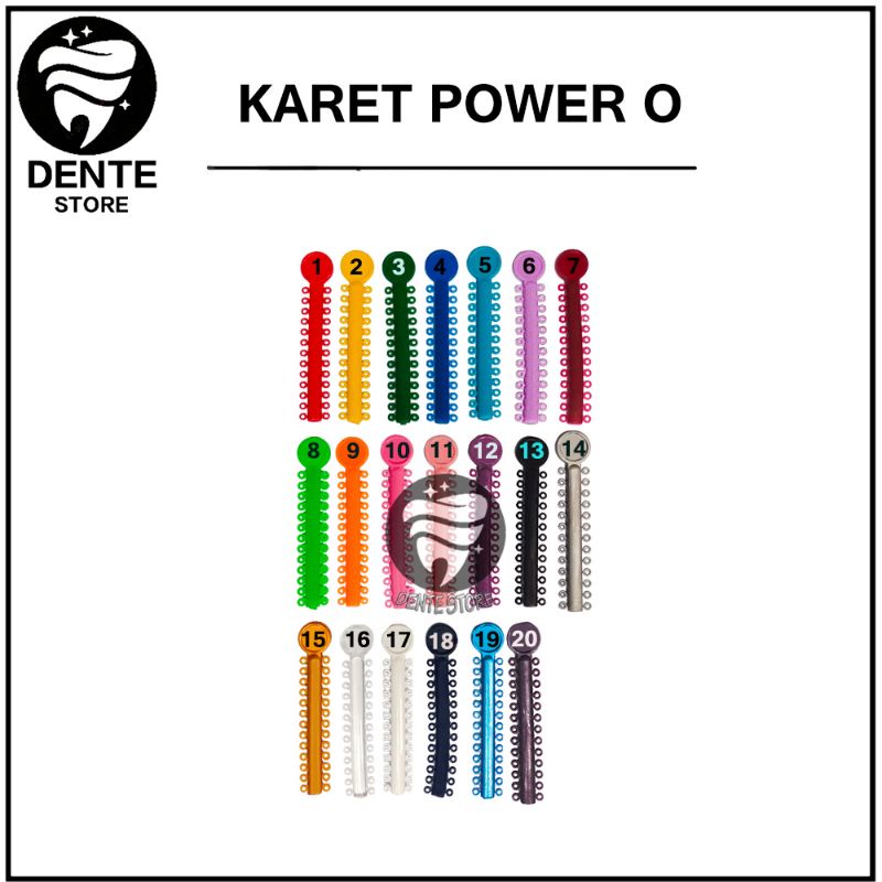 Jual POWER O CREATIVE / KARET BEHEL DENTAL | Shopee Indonesia