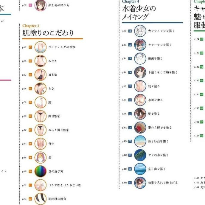 Jual The Secret Of How To Paint Skin Tones - Mignon Tutorial Book ...