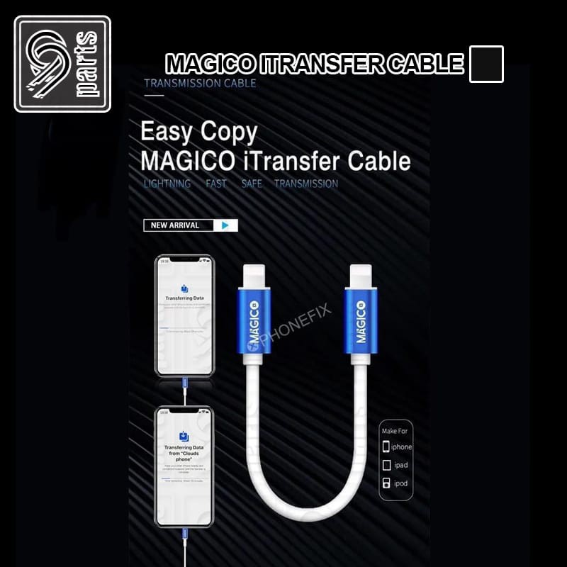 Toko Online 99PARTS ITC ROXY MAS | Shopee Indonesia