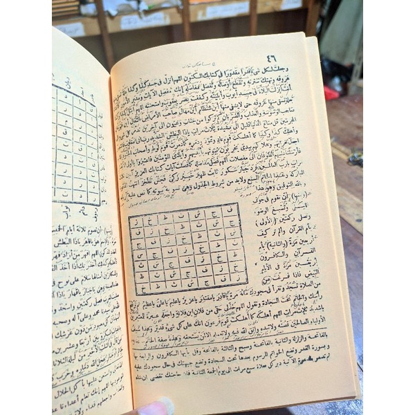 Jual BARU KITAB KITAB MUJAROBAT DAIROBI AL-KABIR BIL MAKNA KITAB MAKNA ...