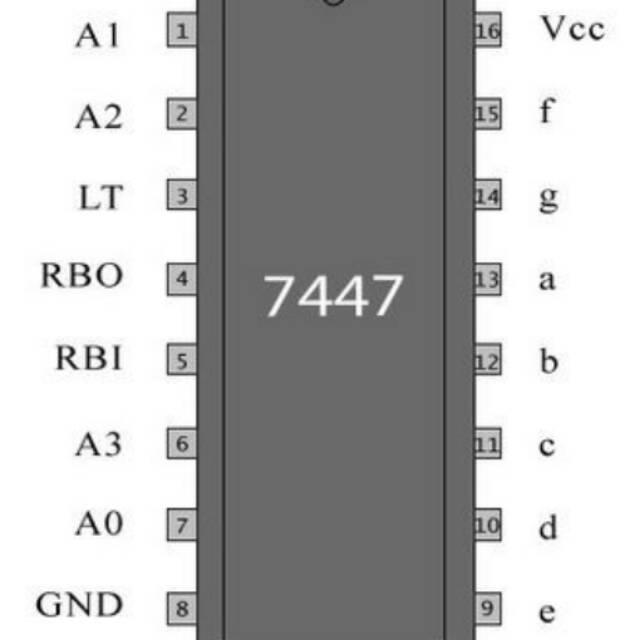 Jual IC DIP 74LS47 BCD to 7 Segment Decoder | Shopee Indonesia Jual IC DIP 74LS47 BCD to 7 Segment Decoder | Shopee Indonesia