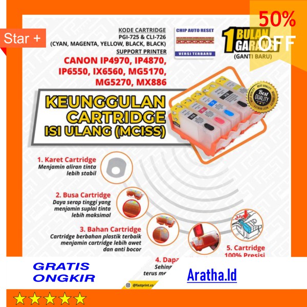 Harga Ix6500 Terbaru Januari 2023 |BigGo Indonesia