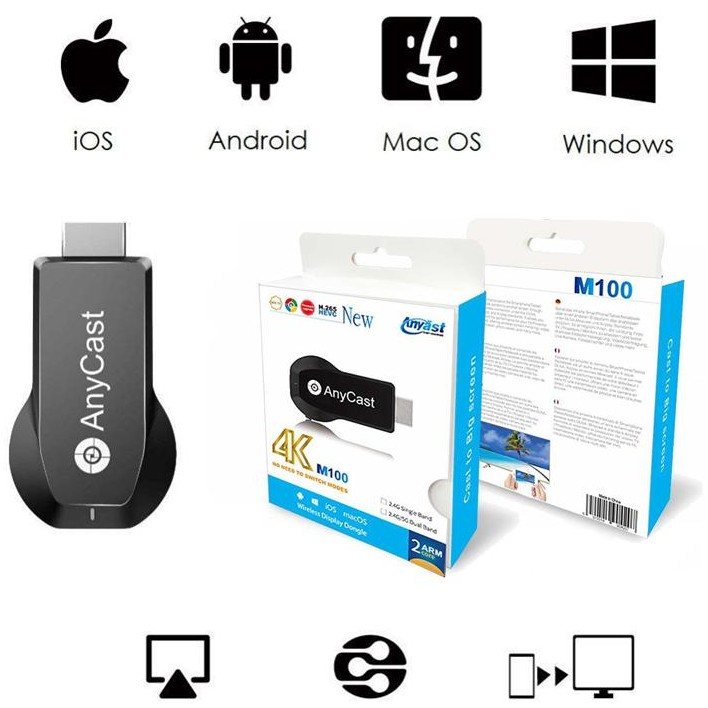 Jual Anycast M100 4K HD Wifi Display TV Dongle Wireless HDMI Dongle ...