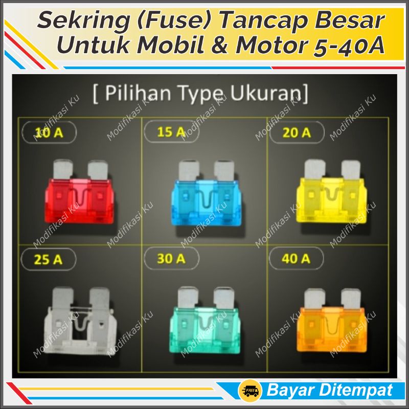 Jual SEKERING SEKRING SIKRING SIKERING FUSE TANCAP TUSUK BESAR MOBIL ...