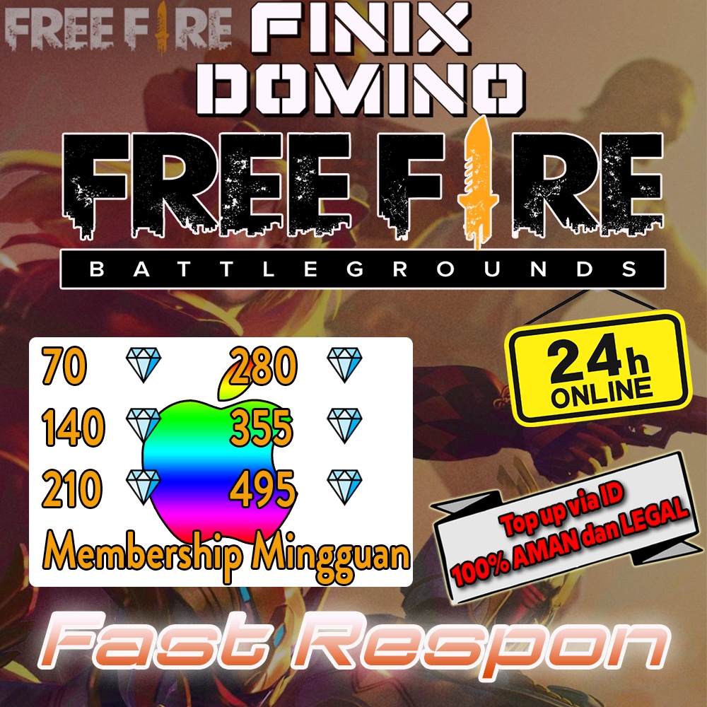 Harga Dmff Terbaru Mei 2022 | BigGo Indonesia