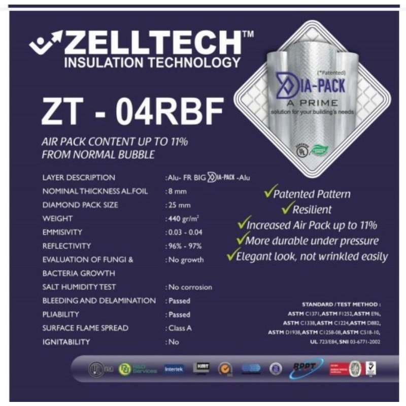 Harga zelltech Terbaru Des 2025 | BigGo Indonesia