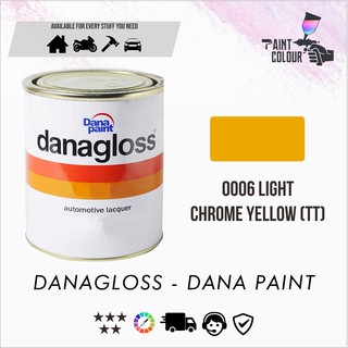 cat mobil danagloss Harga Terbaik - Agustus 2021 | Shopee Indonesia