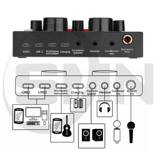 Jual LIVE MIXER TAFFWARE V8 HIFI ASMR AUDIO USB EXTERNAL SOUNDCARD MIC ...