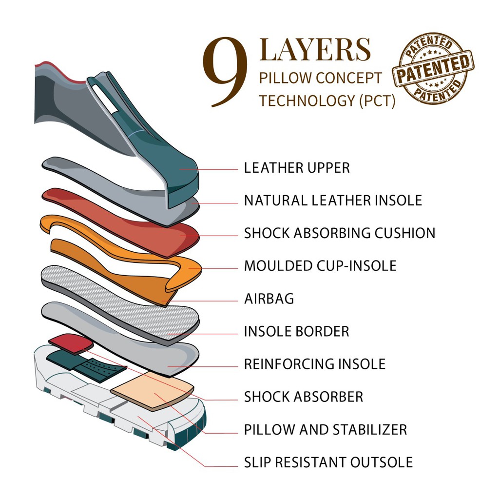Toko Online Bocorocco Shoes Official Shop | Shopee Indonesia
