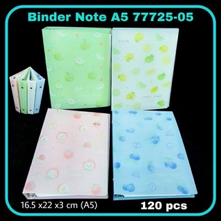 Jual Binder Ukuran A5/ Binder ring besi/ Binder isi ulang Indonesia ...