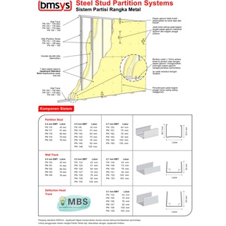 Jual Metal Stud Jayaboard 76mm / Jaya BMS Partition Rangka Partisi Besi ...