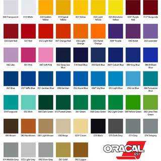 Jual Sticker Oracal 651 025 Brimstone yellow Gloss Matte (Doff ) Kuning ...