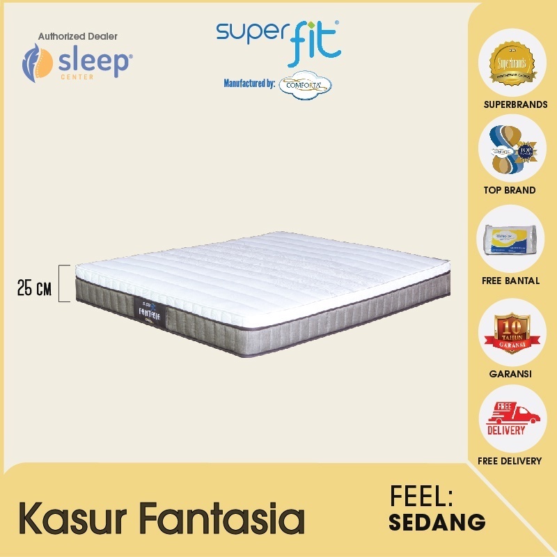 Jual matras procella Harga Terbaik & Termurah Februari 2023 | Shopee ...