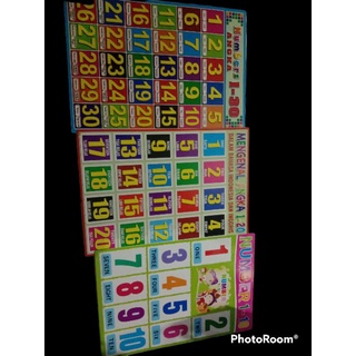 Jual Gambaran | Mainan Anak Gambaran Macam - Macam Kartun | Hijaiyah ...