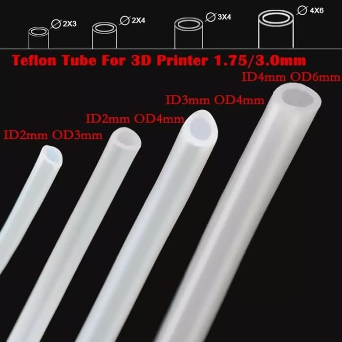 Jual PTFE Teflon Tube Selang Pipa Filament 3D Printer 2x3 | Shopee Indonesia