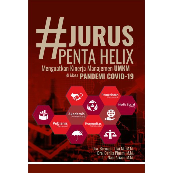 Jual Buku Jurus Penta Helix Menguatkan Kinerja Manajemen UMKM di Masa Pandemi COVID 19 Indonesia ...