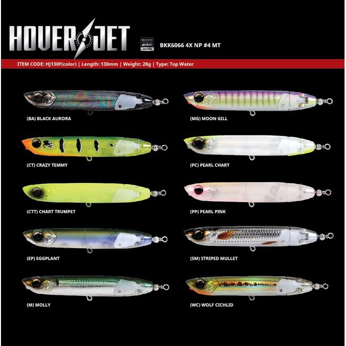 Jual Umpan Bone HOVER JET Topwater lure 130mm/28g - Umpan pencil ...