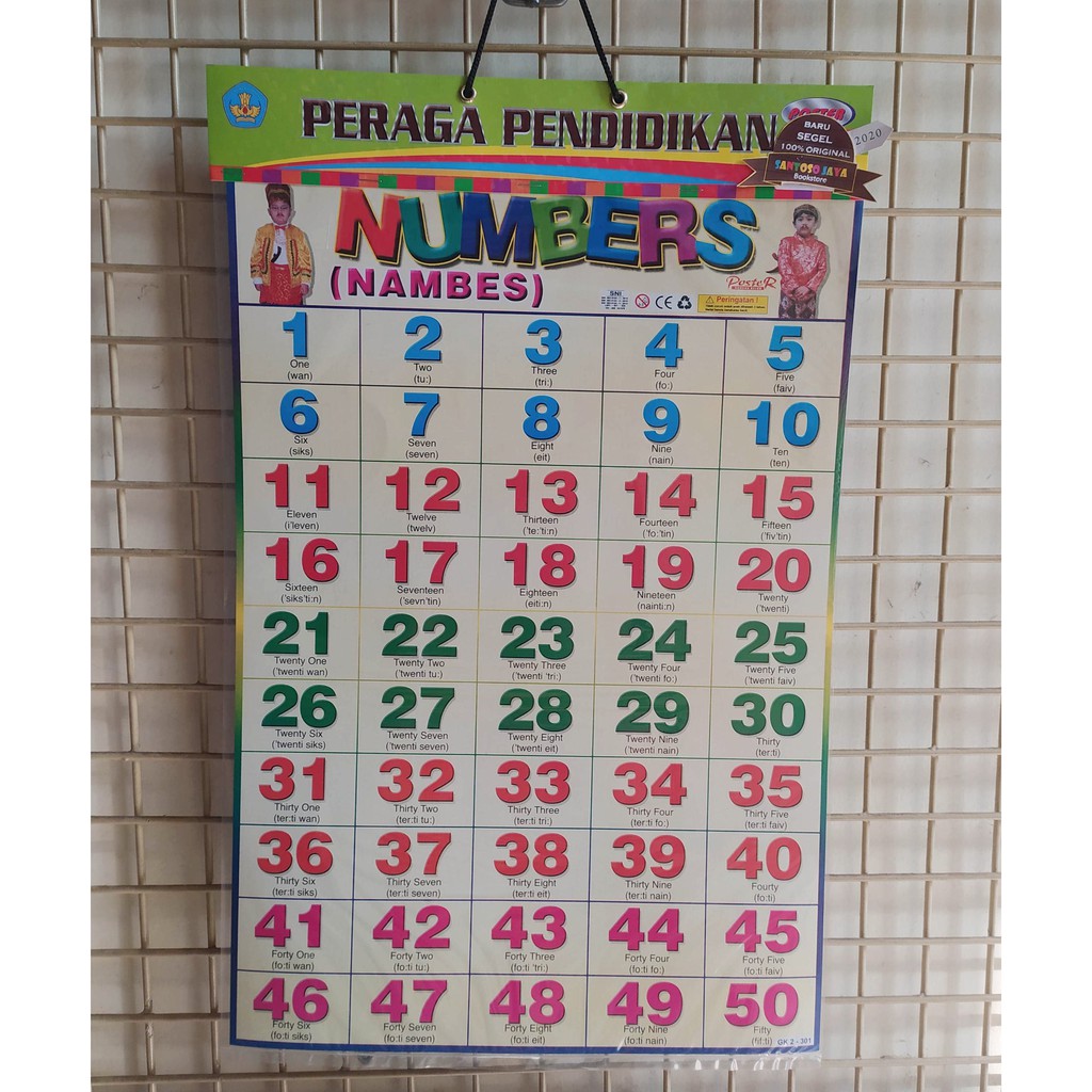 Jual Poster Angka - Perkalian - Pembagian - Pertambahan - Pengurangan ...