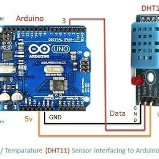 DHT11 Module humadity and temperature sensor DHT-11 Module kelembaban ...