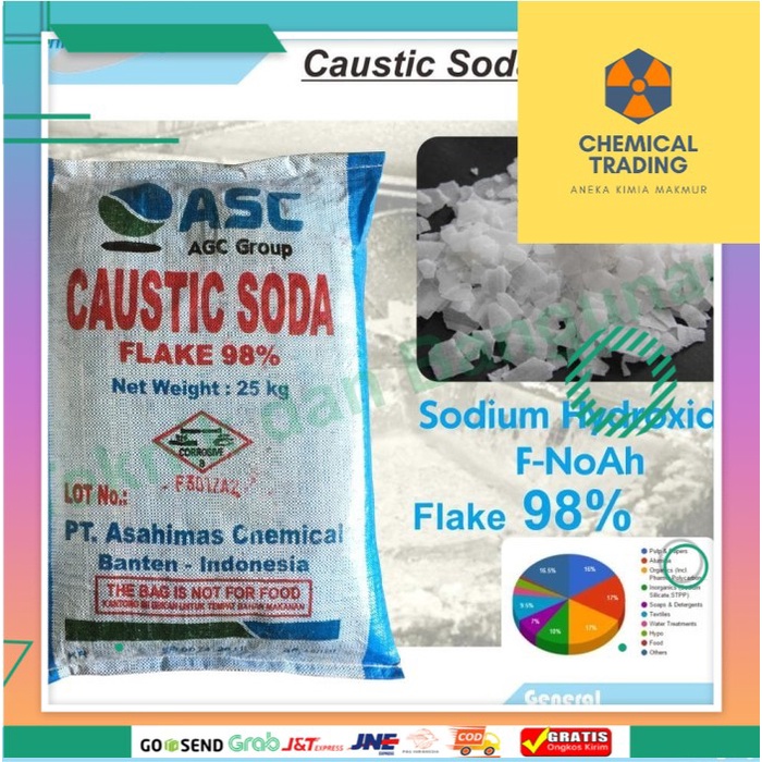 Jual soda api di indomaret Harga Terbaik & Termurah Januari 2023 ...