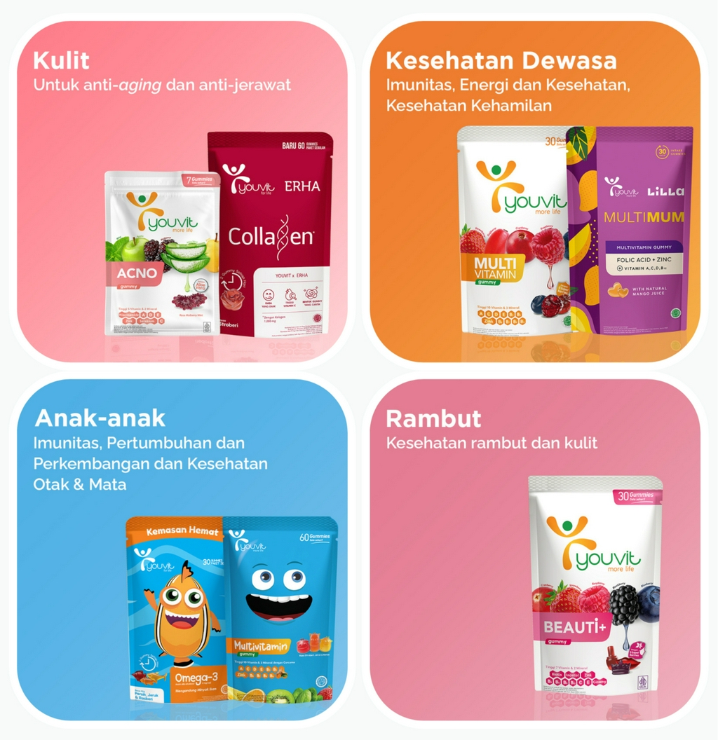 Toko Online Youvit Official Shop | Shopee Indonesia