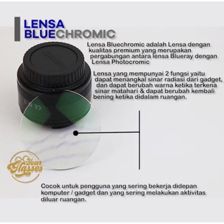 Jual LENSA BLUECHROMIC ( MATA NORMAL & MINUS - 0,25 s.d - 4,00 ...