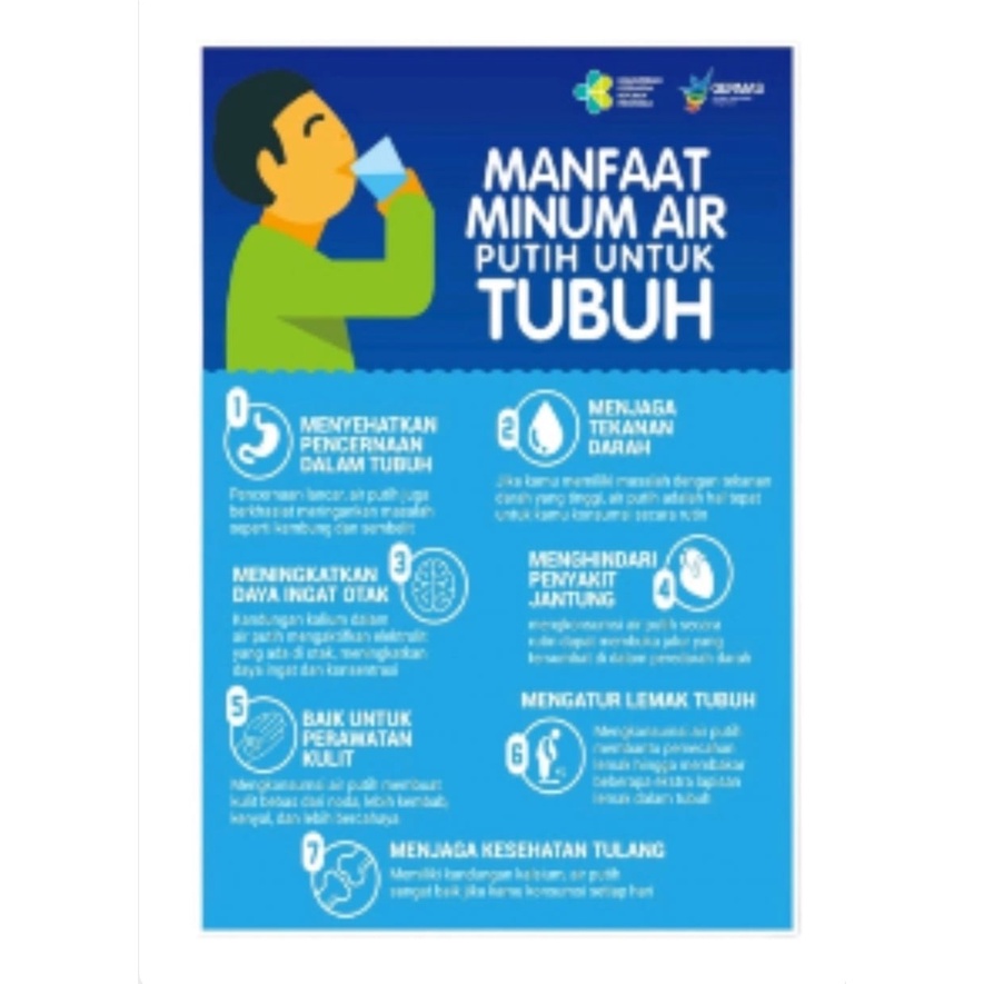 Jual Poster Kesehatan, Poster Manfaat Minum Air Putih Untuk Tubuh ...