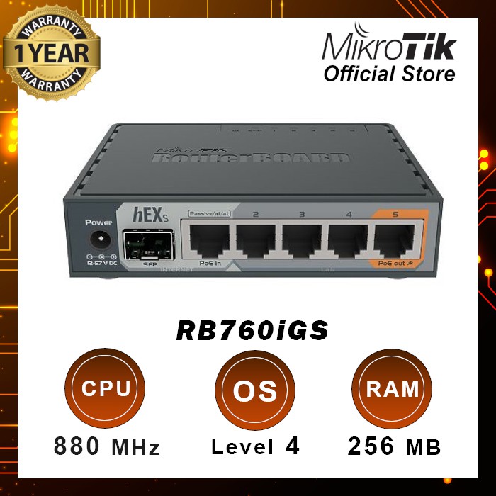 Jual MikroTik Router Board 760iGS hEX S 1 unit Indonesia|Shopee Indonesia